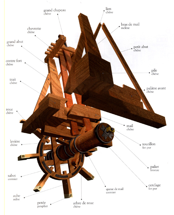 Moulins - ARMEDIEVAL